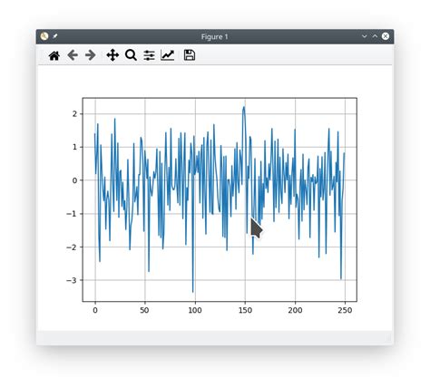 Low Quality Window Plots On Hidpi Display · Issue 17440 · Matplotlibmatplotlib · Github