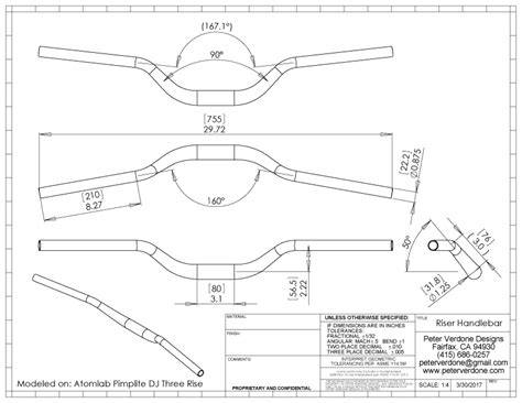 Handlebars Template Callback At Carolann Ness Blog