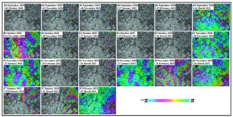 The Refined Wrapped Interferograms Of The Gaofen 3 Sar Images By