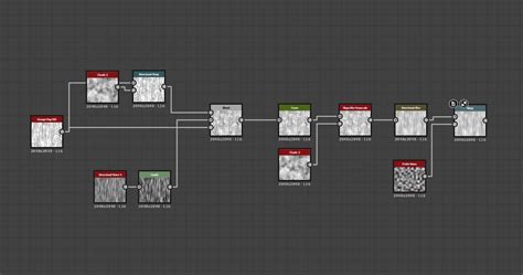 heightmap graph speedtree