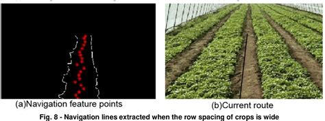 Figure 1 From Analysis Of Visual Navigation Extraction Algorithm Of Farm Robot Based On Dark