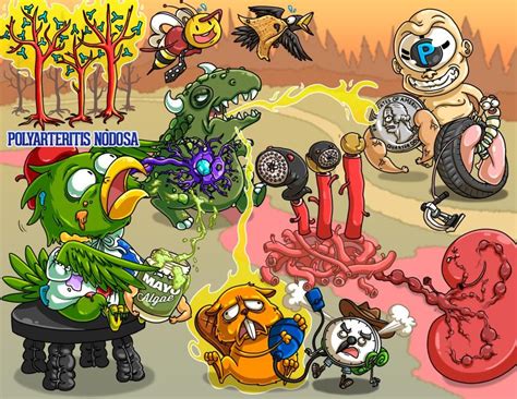 Vasculitis Pathology Review Osmosis