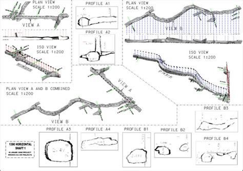 Digital Terrain Model Dtm Ar Laser Scanning Services