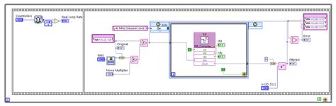 fir filter xilinx compiler issues ni community