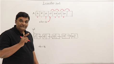 Insertion Sort By Abdul Bari Youtube