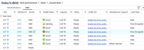 Raid 5 Two Failed Drives Tvs 871 Rqnap