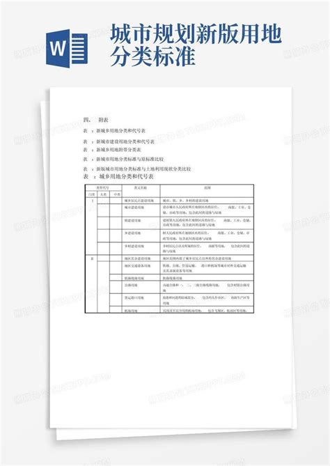 城市规划新版用地分类标准word模板下载 编号qmrvpedw 熊猫办公