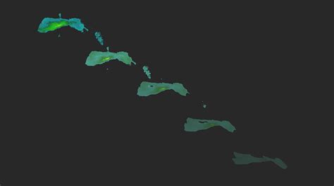 Membuat Grafik Dengan Matplotlib Dalam Python By Elizabeth Michelee