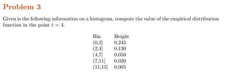 Solved Problem 3 Given Is The Following Information On A