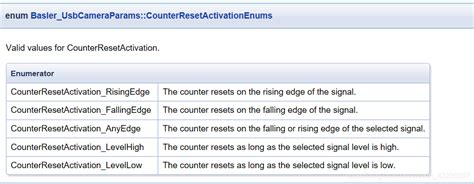 Basler相机的关于触发模式的选择及更改巴斯勒相机sdk获取曝光增益的方法 Csdn博客