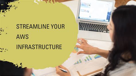 Aws Cloudformation