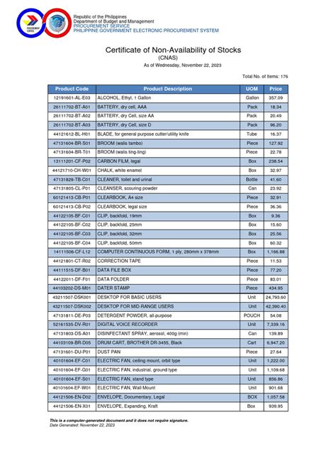 Certificate Of Non Availability Of Stocks Pdf Certificate Of Non Availability Of Stocks Pdf