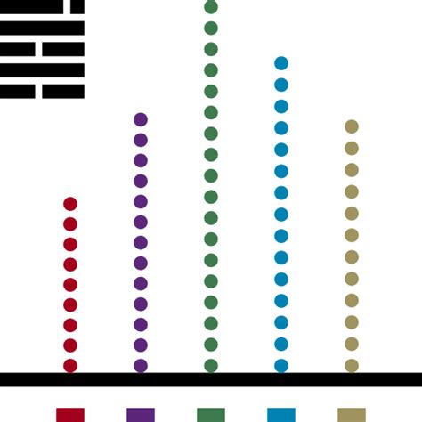 Page Dotted Chart Images Free Download On Freepik
