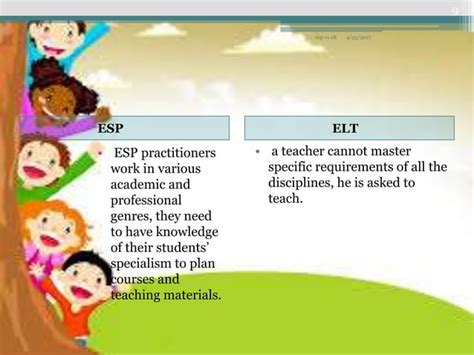 Difference Between Esp And Elt Pptx