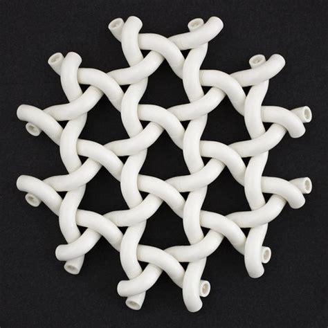 Review On Function 11th Grade Quiz Wayground