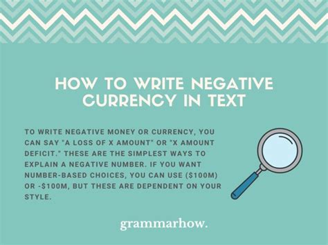 How To Write Negative Currency In Text Negative Money