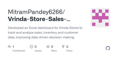 Github Mitrampandey6266 Vrinda Store Sales Dashboard Analysis
