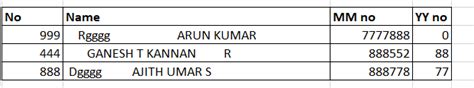 How To Keep 0 Before Number In Excel Using Uipath Activities Uipath