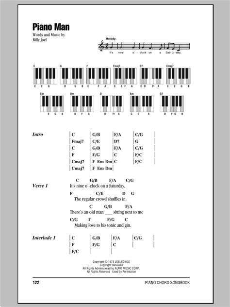Joel Piano Man Easy Sheet Music For Piano Solo Piano Man Easy Piano