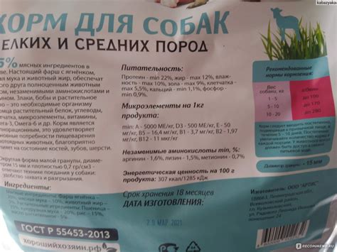 Корм для собак Хороший хозяин Для мелких и средних пород с ягненком ...
