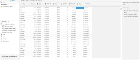 Data Geek Challenge Sap Community