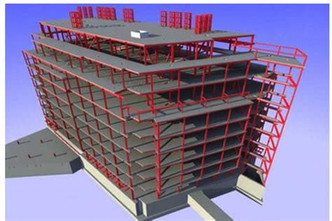 Pemodelan 4d 4d Modelling Benefit Sejarah Permodelan 4 D