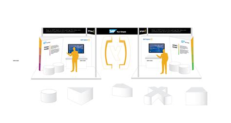 SAP Hybris Event Proposal On Behance