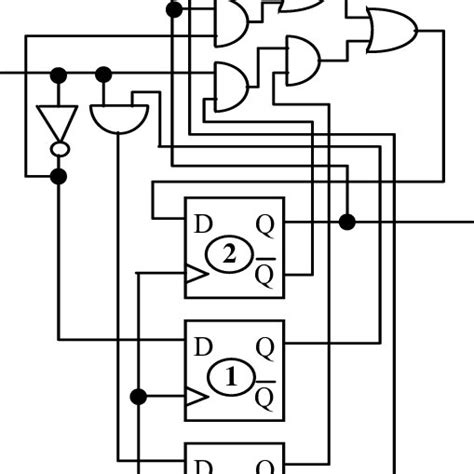Evolved Optimal Circuit Solution Of The Sequence Detector By Using The