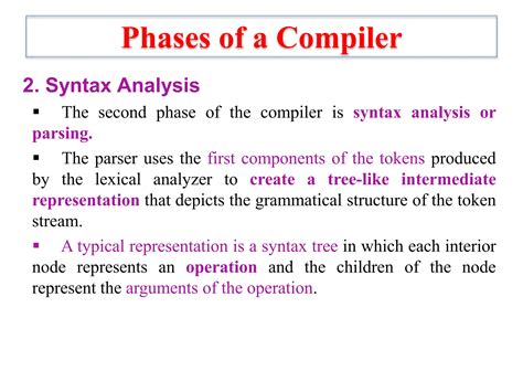 Introduction To Compiler Design And Phases Of Compiler Ppt Programming Languages Computing