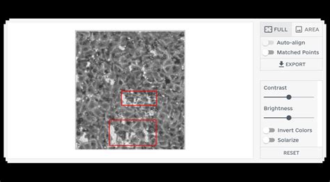 Image Duplication And Figure Reuse Detection