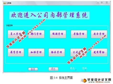 基于CS架构公司内部管理系统的设计与实现 C SQLServer ASP NET 毕业设计论文网
