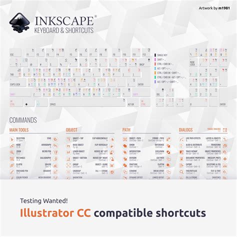 inkscape inkscape added a new photo