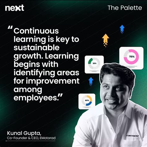 Kunal Gupta On Linkedin While Innovative Technologies Often Make