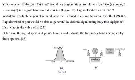 Solved You Are Asked To Design A DSB SC Modulator To Chegg