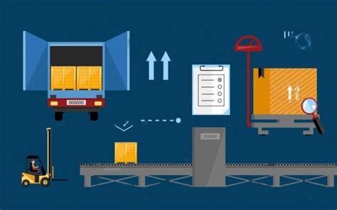 Optimizing Supply Chain Best Practices For Logistics Operations