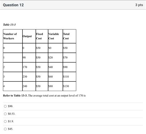 Solved Table 13 3 Refer To Table 13 3 The Average Total