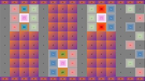 Designing Galacide S Bit Sequences Aka Colorful Spreadsheets Puny Human
