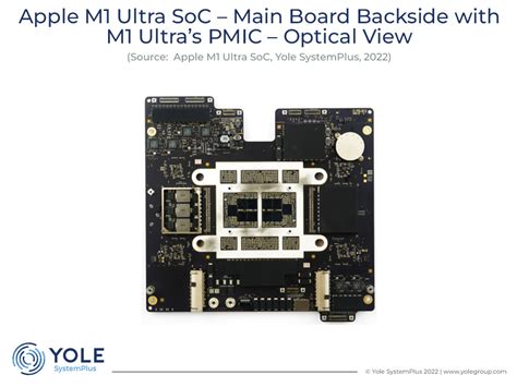 Yole Group Follow The Latest Trend News In The Semiconductor Industry