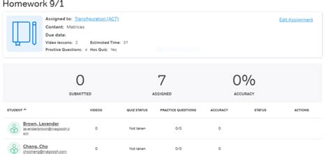 How Do I View Assignment Results