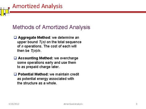Amortized Analysis Chapter 17 Amortized Analysis What Is