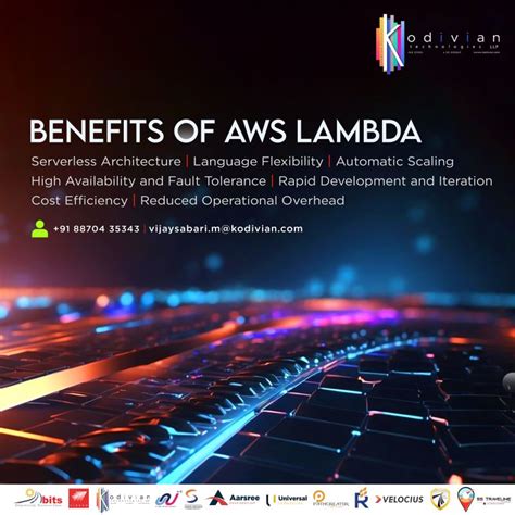 Kodivian Technologies On Linkedin Aws Awslambda Server Serverless Serverlessarchitecture