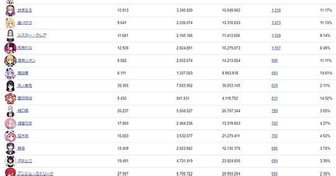 Imgur The Magic Of The Internet