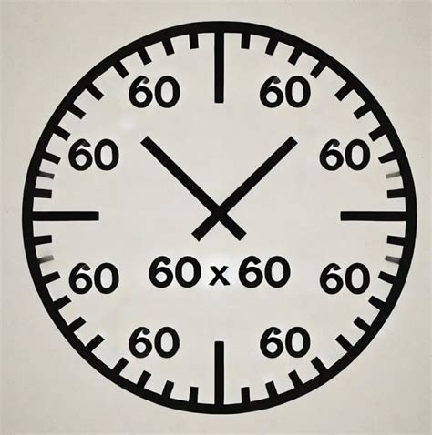 Sql Server Enable Sqlcmd Mode In Ssms Sql In Sixty Seconds 048