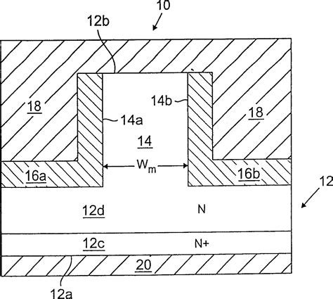 Trench Schottky Rectifier Eureka Patsnap