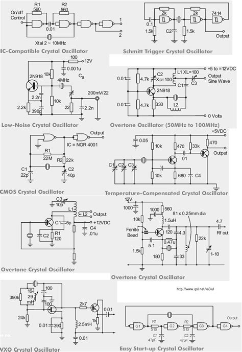 Oscillator Package Types At Larry Cyr Blog