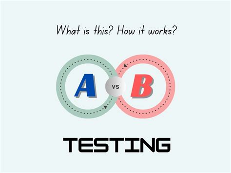 Hussnain Ali On Linkedin ⭐ Ab Testing Involves Comparing Two
