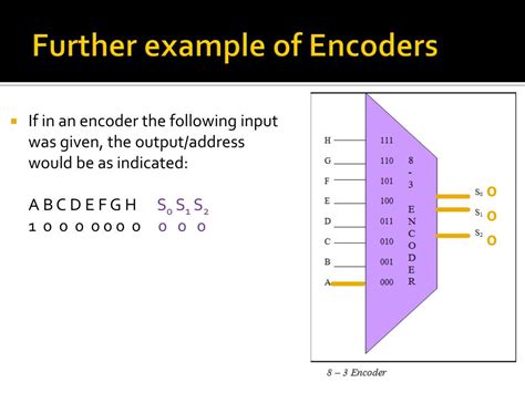 PPT - Encoders and Decoders PowerPoint Presentation, free download - ID:4890091