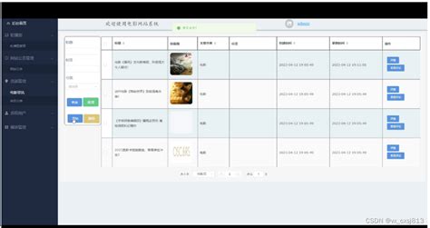 基于springboot的电影网站系统设计与实现 计算机毕业设计源码04876基于springboot的影视信息平台设计与实现 Csdn博客