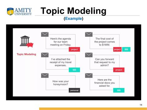 Lecture 2 Hierarchy Of Nlp And Tf Idf Pptx