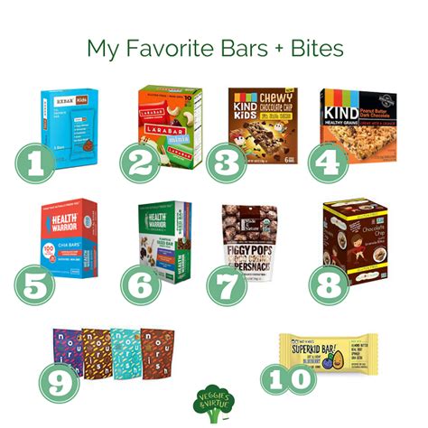 Non Perishable Snacks